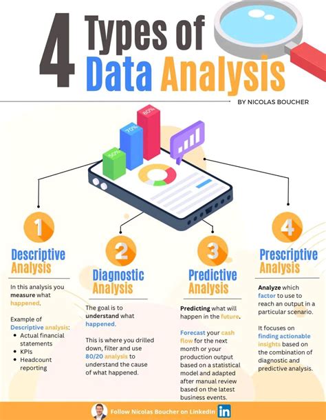 ahmed tarek posted on linkedin