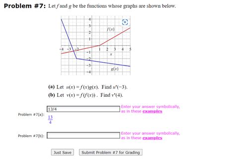 Solved Problem \# 7: Let f and g be the functions whose | Chegg.com