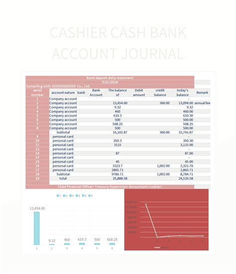 Free Bank Account Templates For Google Sheets And Microsoft Excel Slidesdocs