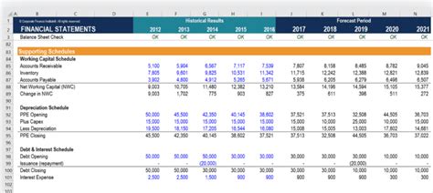 Cool Excel Spreadsheets Overview Steps Examples Cool Excel Spreadsheets Overview Steps Examples