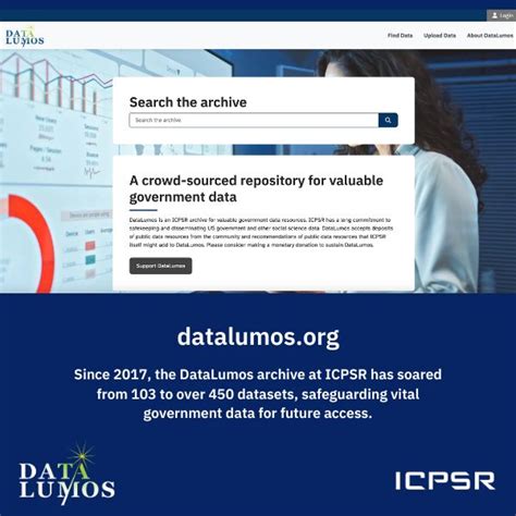 Icpsr Data Research Icpsr At University Of Michigan Institute For Social Research