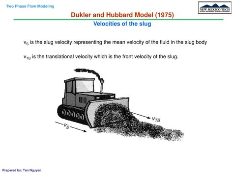 ppt two phase flow modeling pe 571 chapter 3 slug flow modeling