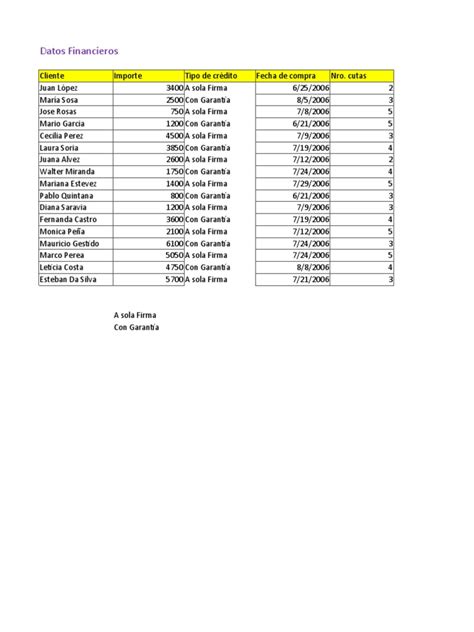 Calculos Pdf