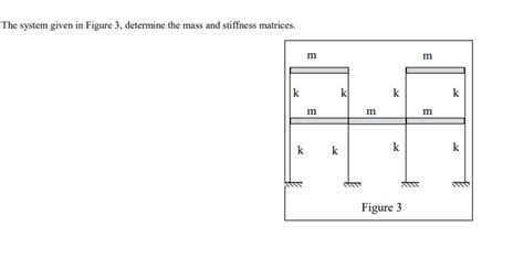 Solved The System Given In Figure 3 Determine The Mass And