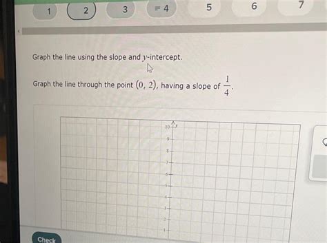 Solved Graph The Line Using The Slope And Y Intercept Graph Chegg