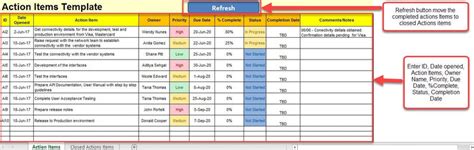 Action Item Template Excel