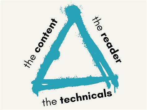 My Complete Seo Guide For Bloggers Be Seo Ready — Stuudios