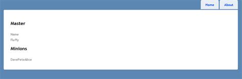 Mvc Display Template Not Used For Interface Stack Overflow