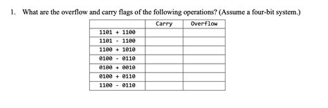solved what are the overflow and carry flags of the