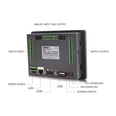 Customized PWM HMI PLC Combo Passive NPN Channels PLC Touch Panel