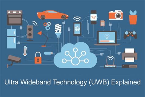 What Is Ultra Wideband Technology Uwb Explained 2020 Beebom