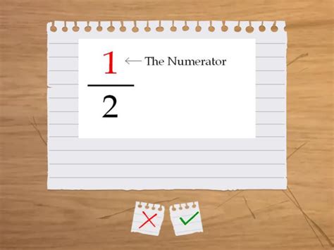 Fractions Flash Cards