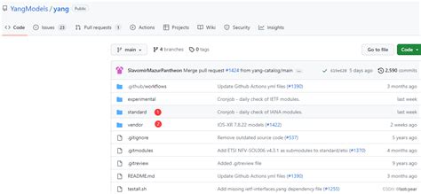 yang模型的开源：各国际标准的yang模型和各厂商开源的yang模型 openconfig yang csdn博客