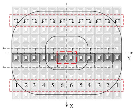 Research On Metal Foreign Object Detection Method In Wireless Charging System Of Electric
