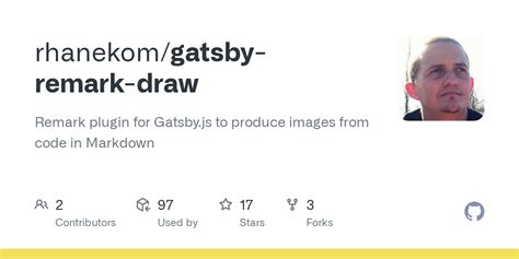 github rhanekom gatsby remark draw remark plugin for gatsby js to