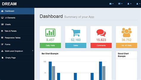 Best Free Html Admin Dashboard Templates Free Html Design