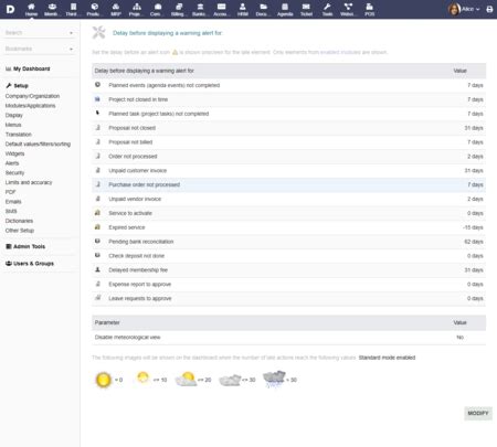 Setup Alerts Dolibarr ERP CRM Wiki