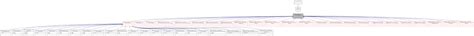 otx reference opentestsystem otx core terms simpleterm class reference