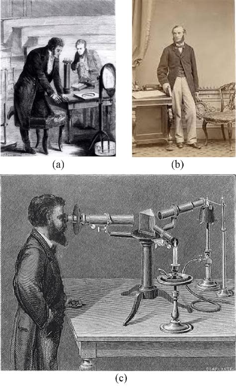 A Hans Oersted 1777 1851 Descobriu Que Correntes Elétricas Podem Download Scientific