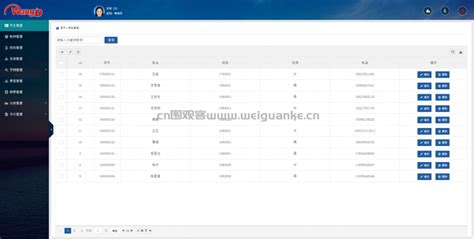 教师综合评价系统ssm