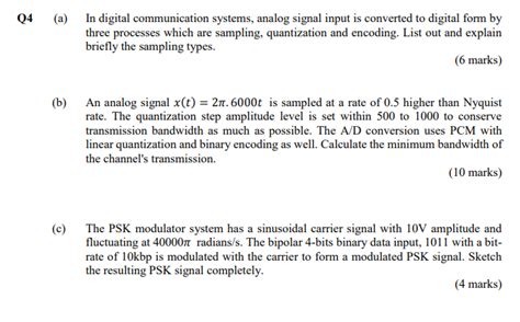 Solved Q4 A In Digital Communication Systems Analog