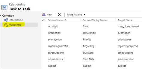 Clone Records In Crm 20132016 Crmknowhow Chronicles Navigating The