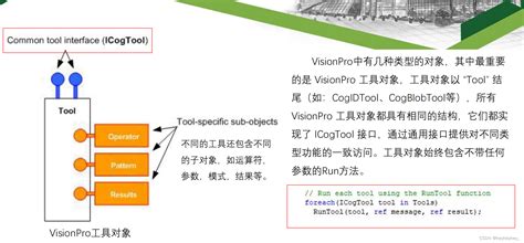 纯c 使用visionpro工具1 cogblobtool属于命名空间 csdn博客