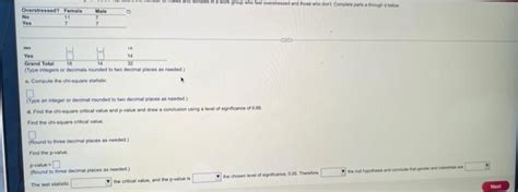 solved the cross tabulation data given below represent the