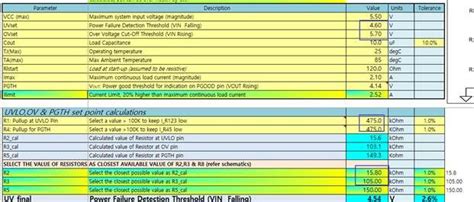 TPS A Request Schematic Review Power Management Forum Power