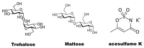 Structure Of Trehalose Maltose And Acesulfame Potassium Download