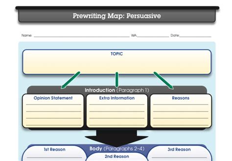 Let S Get Organized With Writing Maps Shurley English