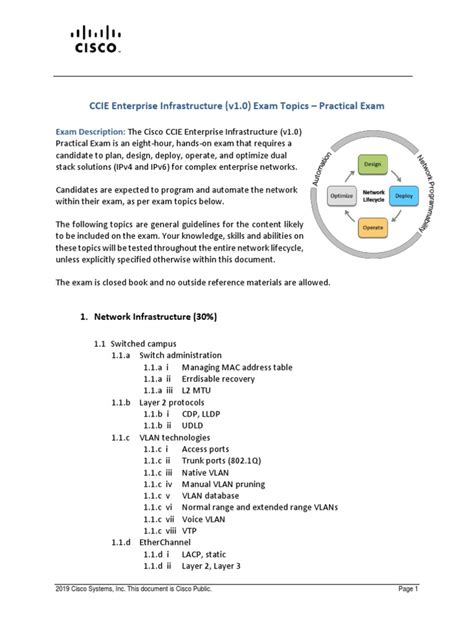 Ccie Enterprise Infrastructure Practical Exam Topics Pdf Routing