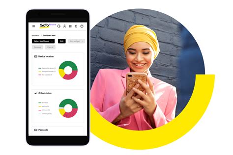 Software Voor Mobile Device Management Goto Resolve