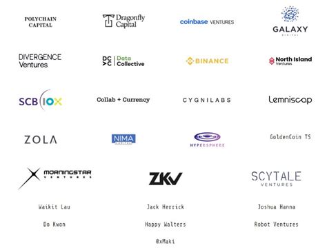 What Is Axelar It Is A Cross Chain Platform That… By Ivan Shmatok Medium