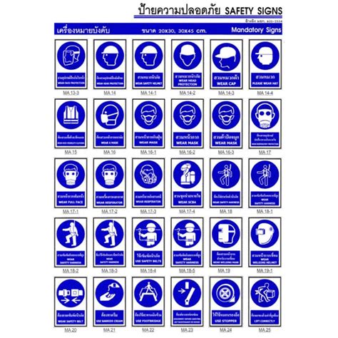 สีและสัญลักษณ์ความปลอดภัยที่ควรรู้ Safety Symbol ครบทุกแบบ