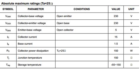 C5200 Datasheet C5200 Pdf Pinouts Circuit Savantic Semiconductor