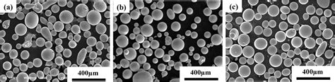 Microstructure And Properties Of Spiral Gradient Coating Prepared By