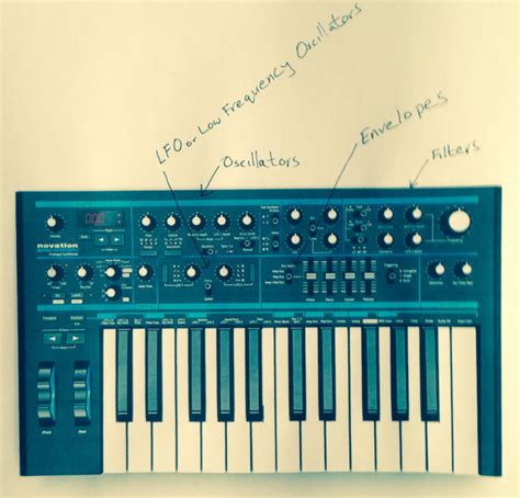Best Synthesizer Keyboard For Beginners In 2023 Techlifeland