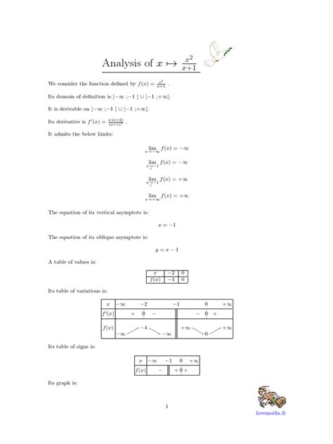 Lovemaths Pdf Asymptote Function Mathematics