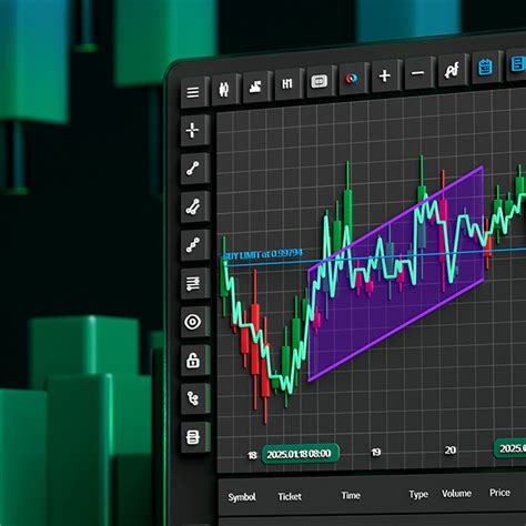 Online Trading Platforms Fxprimus Mt4 Mt5 And Webtrader