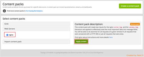 Graylog Nginx Contentpack 5 Devopsideas
