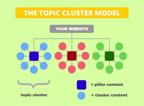 Latest Trends And Insights On BrainMine Tech