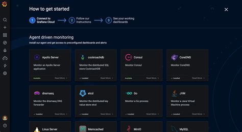 Github Mikeroyalraspberry Pi Guide Raspberry Pi Guide
