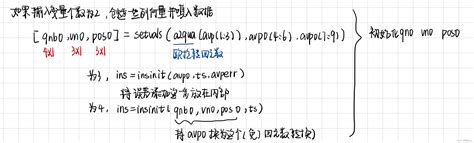 严恭敏老师psins工具箱学习笔记 2psins工具箱avp0 Csdn博客