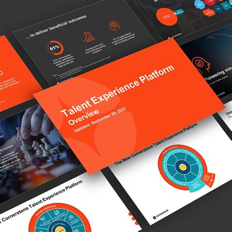 Ian Nyquist On Linkedin Powerpoint Powerpointdesign