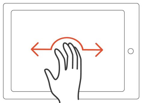 IOS Screen Gestures How To Navigate Your IPad Faster IPad Pilot News