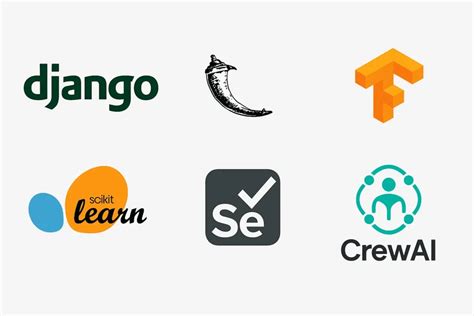 Framework O Que é Tipos Exemplos E Como Escolher Asimov Academy