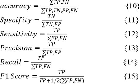 Figure 1 From Glaucoma Disease Detection Using Hybrid Deep Learning