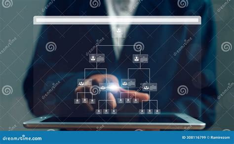 Organization Chart On The Virtual Interface Screen Business Process