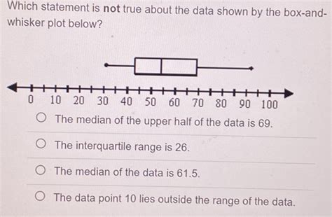solved which statement is not true about the data shown by the box and
